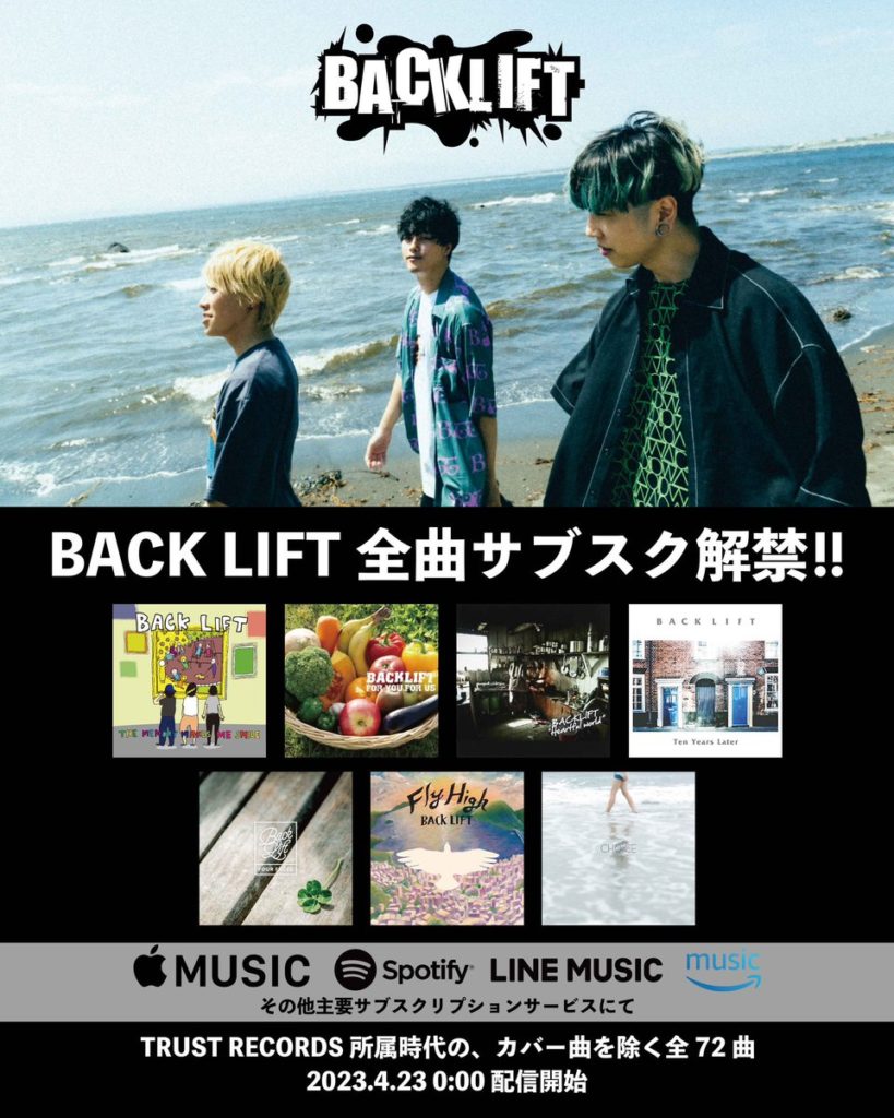 4-BACKLIFT | PUNKLOID