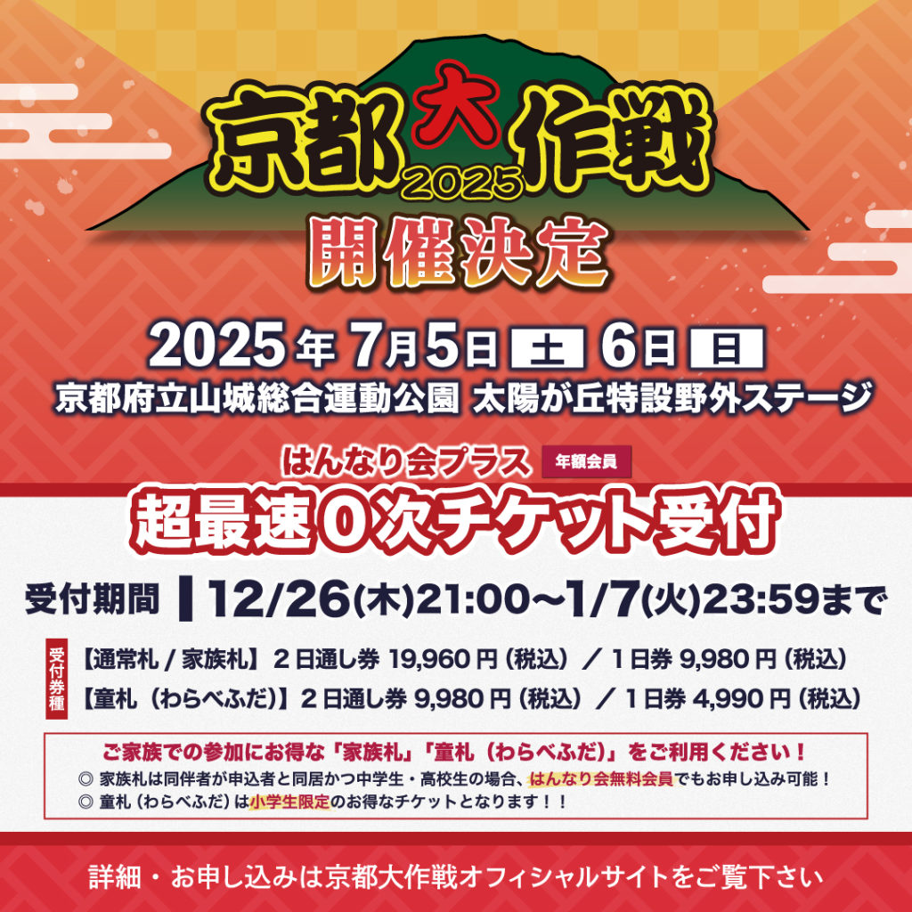 2025年6月〜7月はフェス激戦シーズン! 「ロック/ラウド・フェス」、あなたはどれに行きますか？ | PUNKLOID